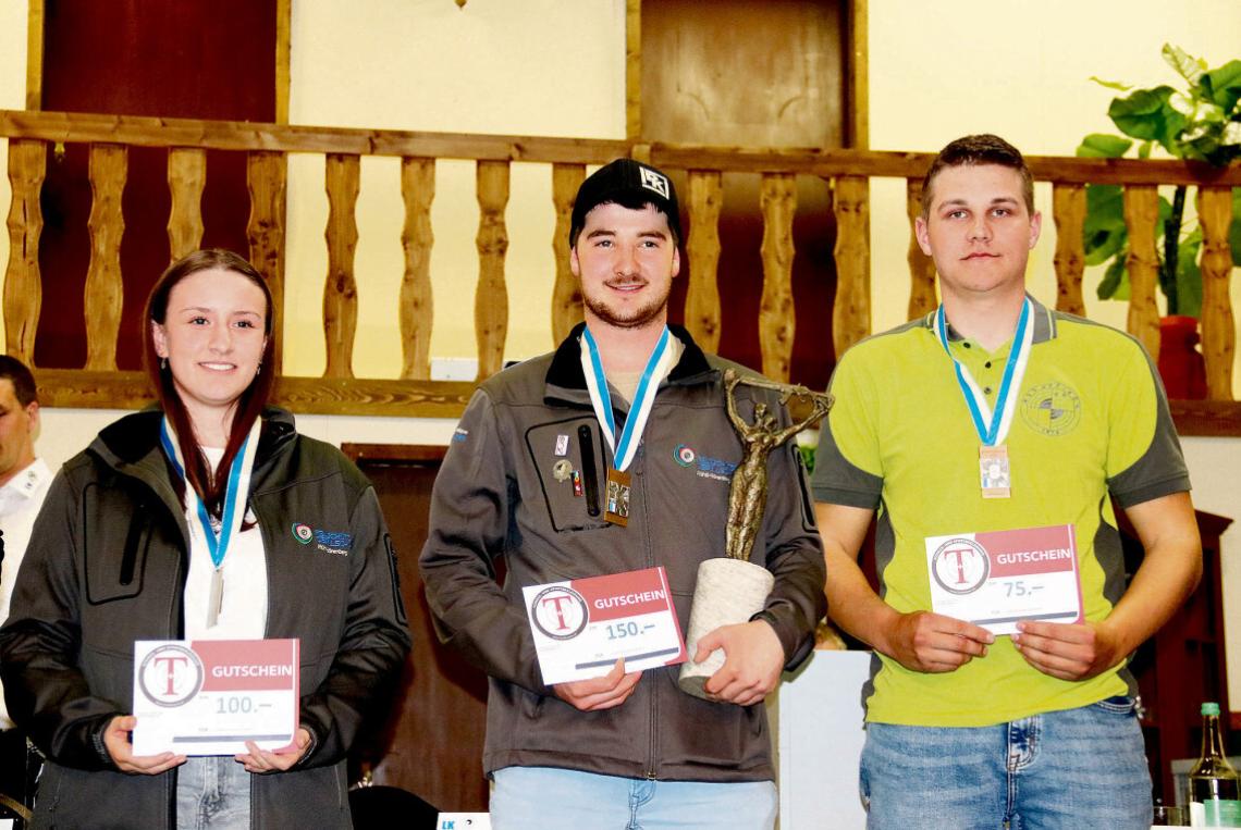 Ehrung für Luana Podojil und Ramon Schnider | EA+